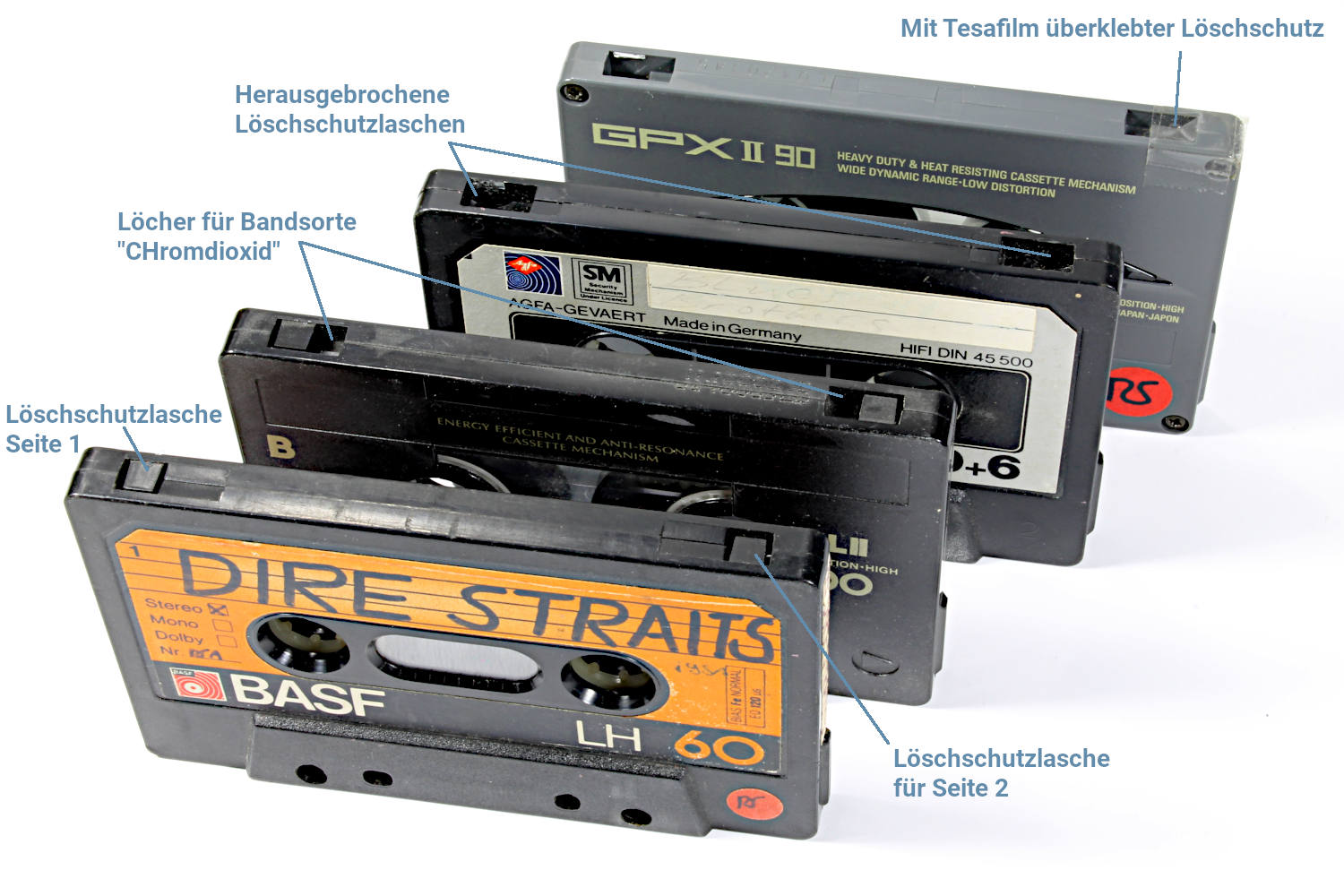 Kassetten im Detail - Elektronikmuseum Tettnang